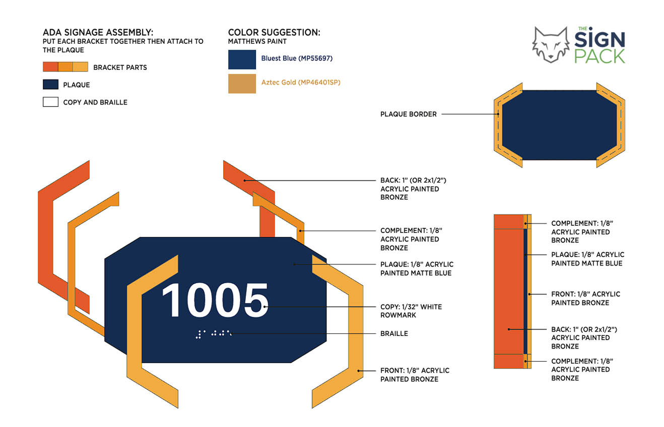 Signage Production Process Best Practices: From Design to Fabrication